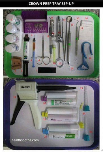 20 Dental Amalgam Tray Set Up Instruments And Their Uses