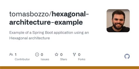 Github Tomasbozzo Hexagonal Architecture Example Example Of A Spring Boot Application Using