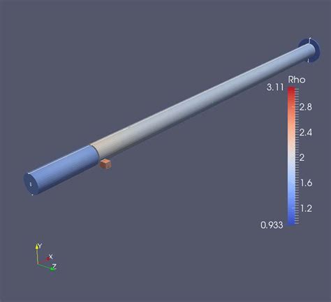 Detail Of A Vortex Flow In The Vicinity Of The Inlet Nozzle On The Download Scientific Diagram
