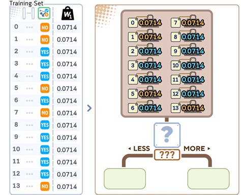 Adaboost Classifier Explained A Visual Guide With Code Examples Dss