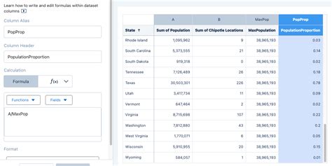 Multivariate Maps In Crm Analytics Red Analytics