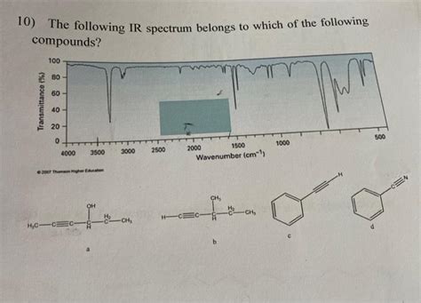 Solved 10 The Following Ir Spectrum Belongs To Which Of The