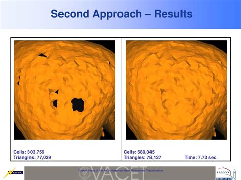 Ppt Visualization Tools For Adaptive Mesh Refinement Data Powerpoint Presentation Id 3091869