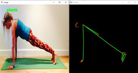 Develop Machine Learning Deep Learning And Computer Vision Models For You By Amaarhaider835