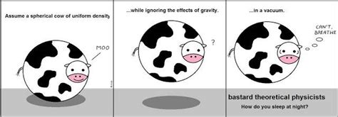 Consider An Spherical Cow Pdf Writer Linkspriority