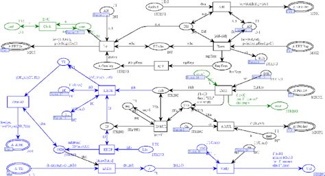 figure 9 from formal analysis and improvement of z wave protocol