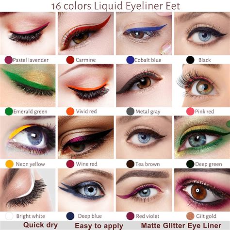 Different Eyeliner Styles Chart