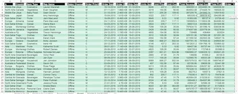 Fast Data Cleaning Formatting Merge Anything With Excel Or Spreadsheets By Rahultolani01