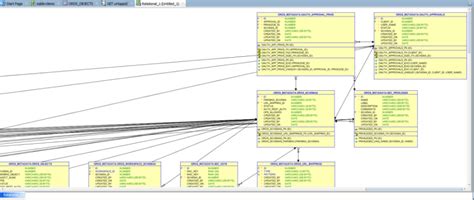Ordsrepositorydiagram Thatjeffsmith