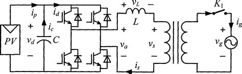 Control Method For Photovoltaic Grid Connection Inverter With Wide Input Range Eureka Patsnap