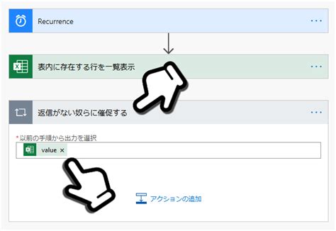 Power Automateでexcelシートのリストからメールを送信する Excelとpythonでなんでもやっていくスタイル