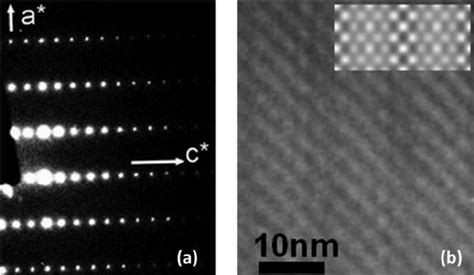 A Electron Diffraction Pattern Corresponding To The Basal Plane Of
