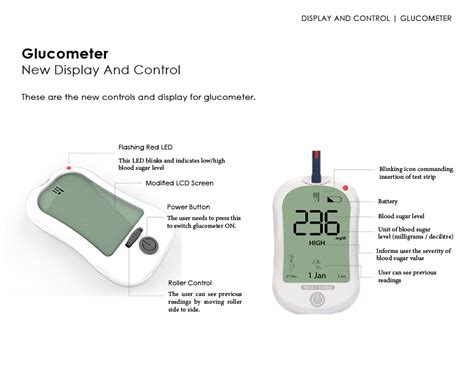 Display And Control Glucometer On Behance