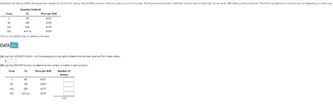 Richardson Ski Racing Rsr ﻿sells Equipment Needed