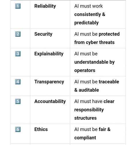 How To Build Trust In Industrial Ai William Yang Posted On The Topic Linkedin