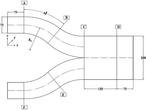 Schematic Diagram Of A Y Duct Diffuser Download Scientific Diagram