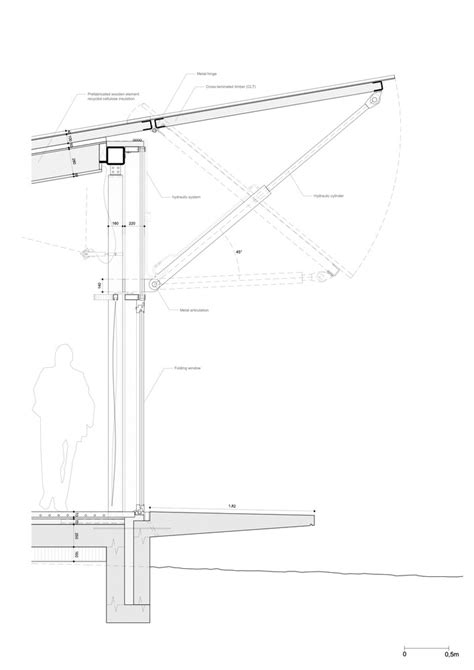 Adaptive Architecture Design House For Almost Everything By Comte Meuwly Architecture Story