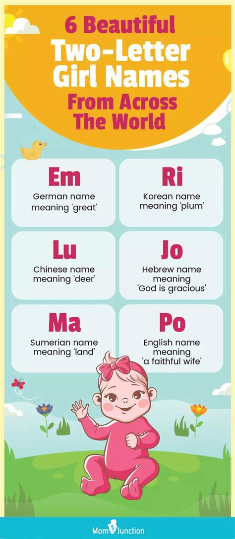 34 2 Letter Girl Names With Beautiful Meanings