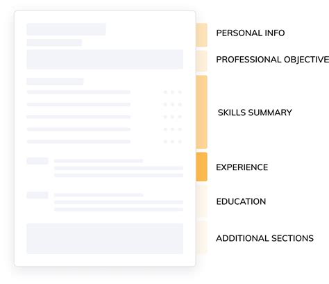 18 Professional CV Formats Curriculum Vitae To Download