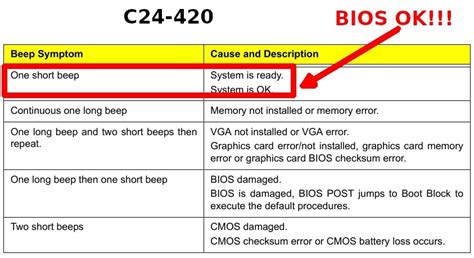 Acer Aspire C AIO PC Short Beep After Startup Acer Community