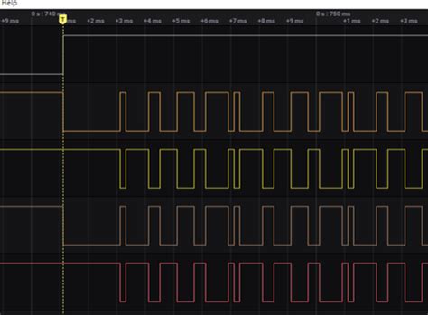 pwm dma behavior differes on stm32f407 compared to
