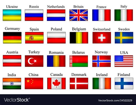 Different Types Of Flags In The World