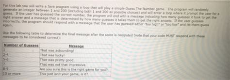 for this lab you will write a java program using a loop that will play