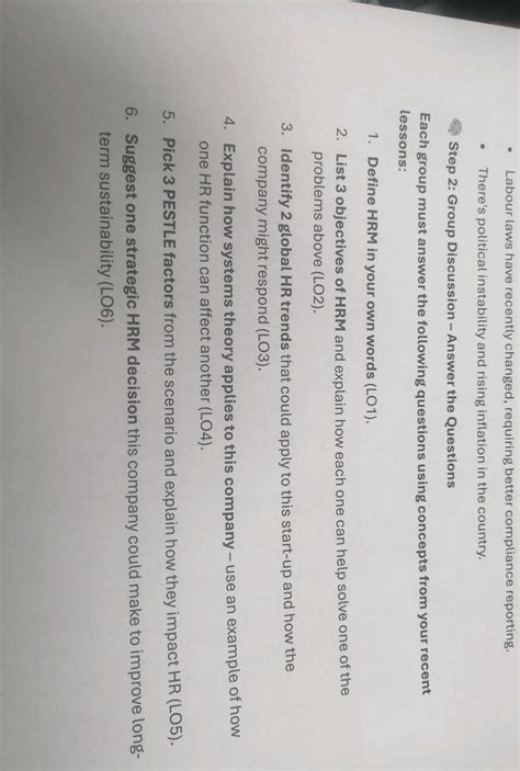 1 Define Hrm In Your Own Words Lo1 2 Studyx