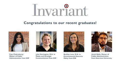 Invariant On Linkedin Teaminvariant