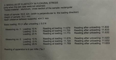 Solved LAB A MODULUS OF ELASTICITY IN FLEXURAL STRESS Chegg Com