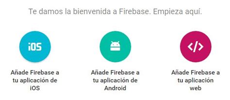 Firebase Base De Datos En Tiempo Real Manuais Informática Ies San Clemente