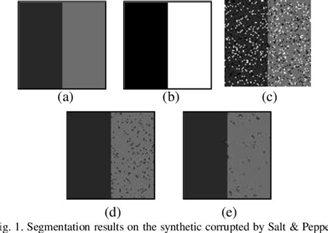 Figure 1 From Image Segmentation Using Kernel Metric And Modified
