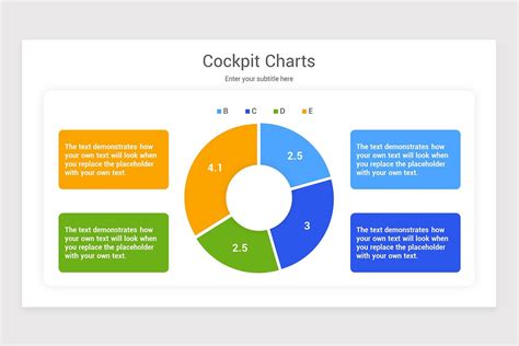 Cockpit Charts Powerpoint Template Nulivo Market