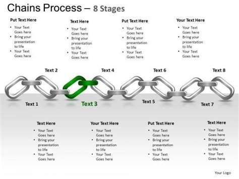 PowerPoint Process Image Chains Ppt Backgrounds