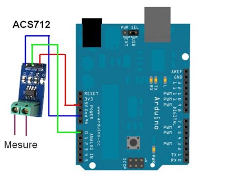 5a Range Current Sensor Module Acs712 Sen44 R17 Faranux Electronics