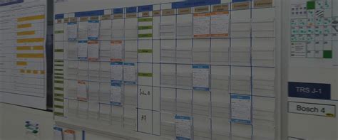Kaizen Prozessschritte