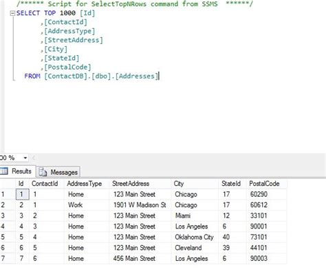 Dapper King Of Micro ORM C NET