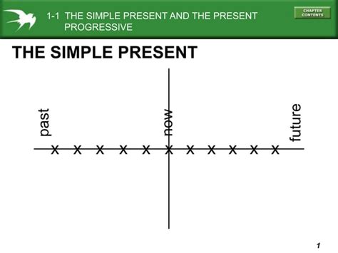 01 Azar Grammar Present Simple Vs Present Continious Ppsx