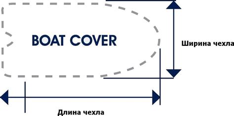 Тент для хранения катера длиной 6.4-7.0 м Код товара: MA5012 | Купить в ...