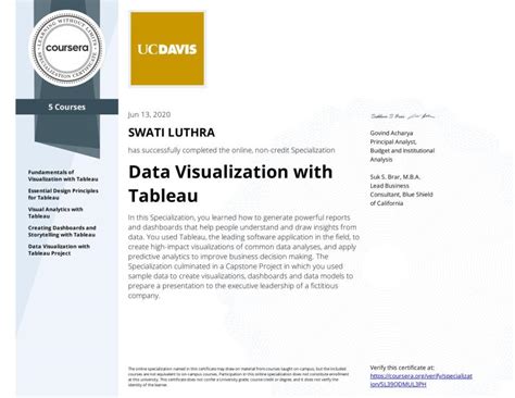 Swati Luthra On Linkedin Lockdownlearning Tableau Datavisualization