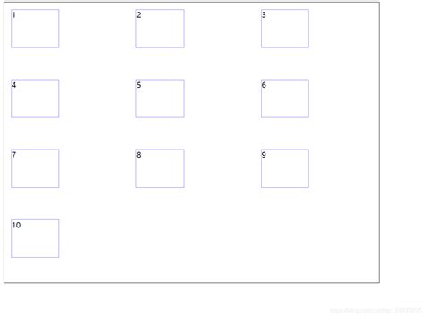 Cssdiv横向排列自动换行 Kaiqisancss Div自动换行 右边 Csdn博客 Cssdiv横向排列自动换行 Kaiqisancss Div自动换行 右边 Csdn博客