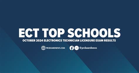 Performance Of Schools October 2024 Electronics Technician Ect Board Exam Results