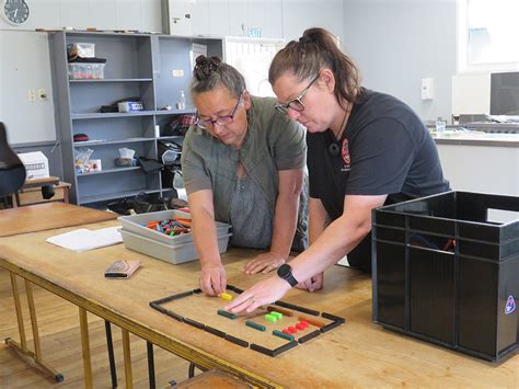 Kirimana Kiritaki Te Ataarangi Te Reo