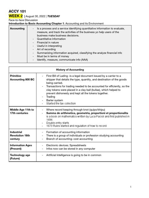 Accy 101 Notes Pdf