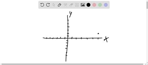 solved plot and label each point in a rectangular coordinate system 6 2