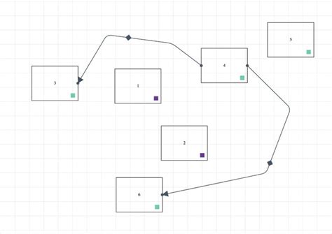 jsplumb javascript visualisation and application development library