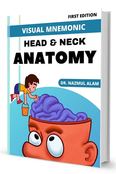 Visual Mnemonic Anatomy Head And Neck Mnemonics Cranial Nerves