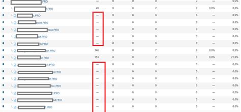 Parse Error With T Sql In Sonar Scanner For Sql Files Sonarqube Server Community Build