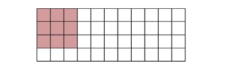 what is opencv s inter area actually doing by wenru dong medium