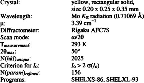 parameters used for the x ray data collection download scientific diagram